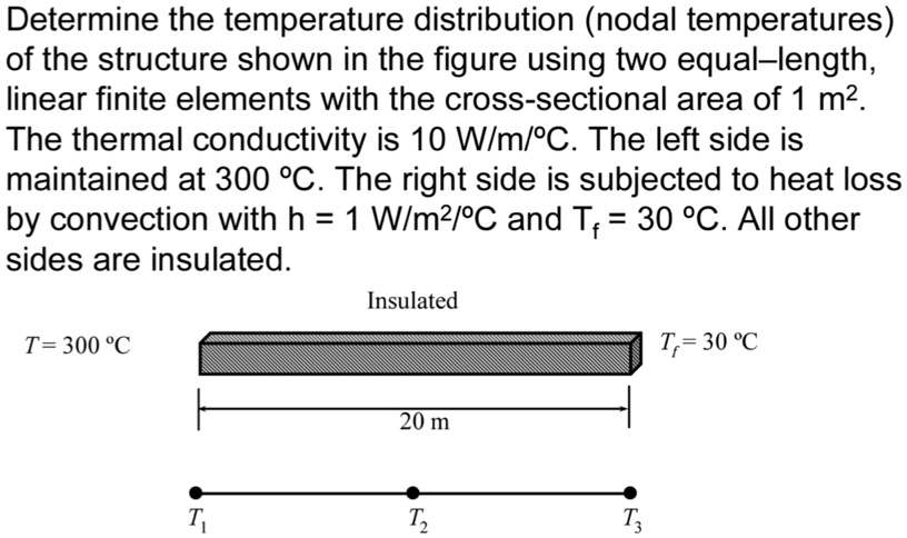 determine the temperature distribution nodal temperatures of the structure shown in the figure ...