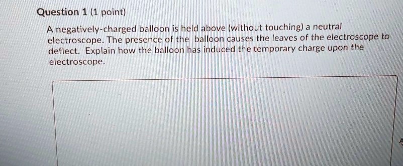 SOLVED: A negatively-charged balloon is held above (without touching) a ...