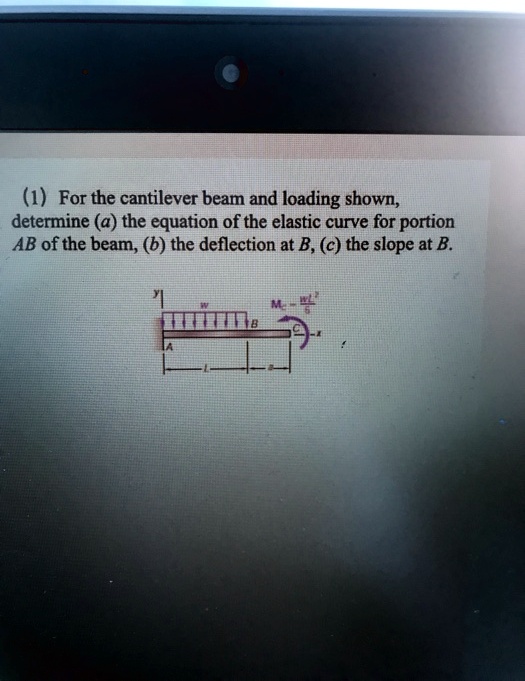 VIDEO solution: For the cantilever beam and loading shown, determine: a) the equation of the ...