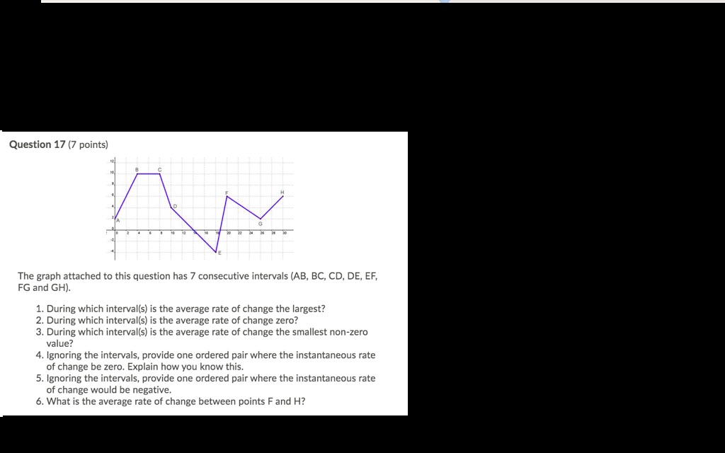 question 17 7 points the graph attached to this question has consecutive intervals ab bc cd de ...