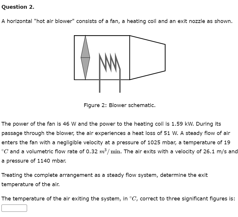 SOLVED: A horizontal "hot air blower" consists of a fan, a heating coil ...