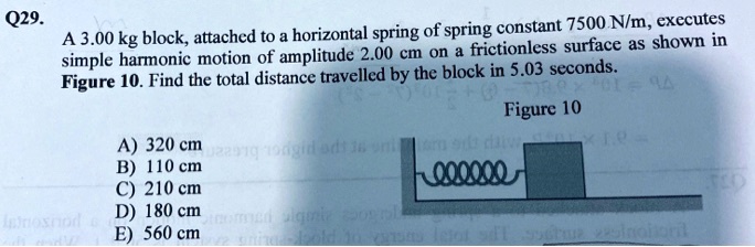 Q29. A 3.00 kg block, attached to a horizontal spring of spring ...