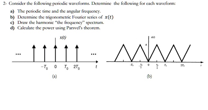 SOLVED: Consider the following periodic waveforms. Determine the following for each waveform: a ...