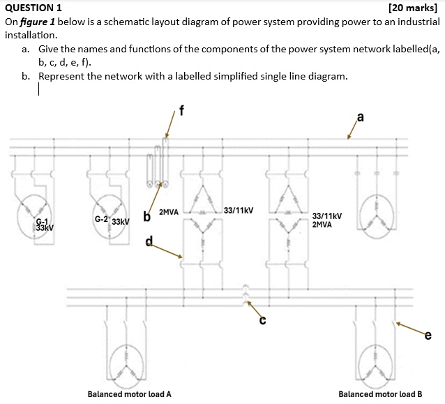 QUESTION 1 [20 marks] On figure 1 below is a schematic layout diagram ...