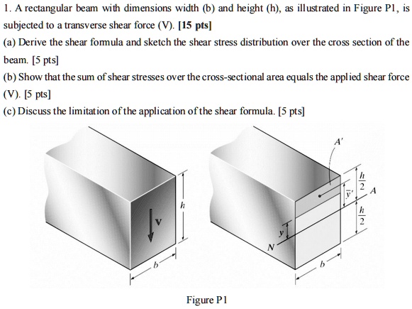 1. A rectangular beam with dimensions width (b) and height (h), as ...