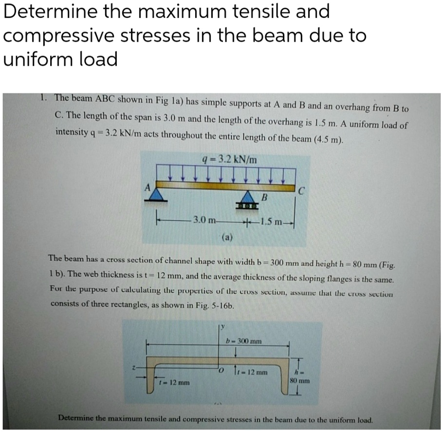 determine the maximum tensile and compressive stresses in the beam due ...