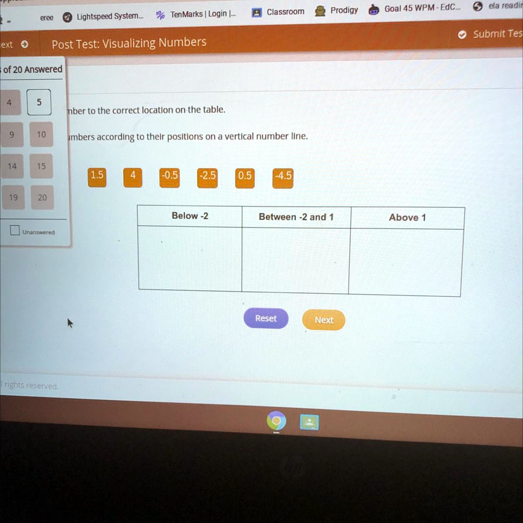 SOLVED: I'm stuck, please help. Prodigy Goal: 45 WPM EdC ela rcadir ...