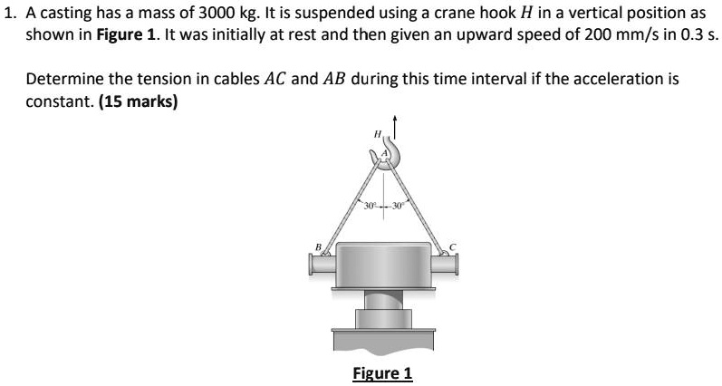 1. A casting has a mass of 3000 kg. It is suspended using a crane hook ...