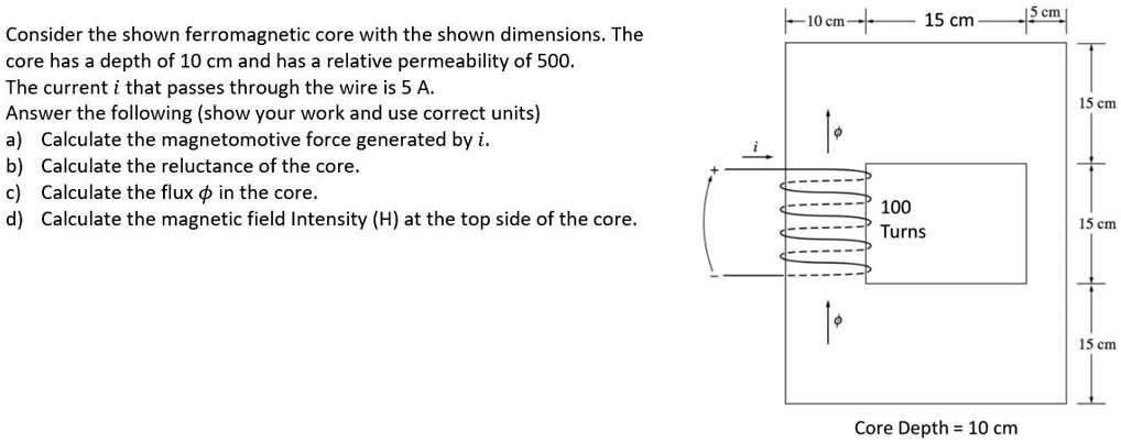 SOLVED: Consider the shown ferromagnetic core with the given dimensions ...