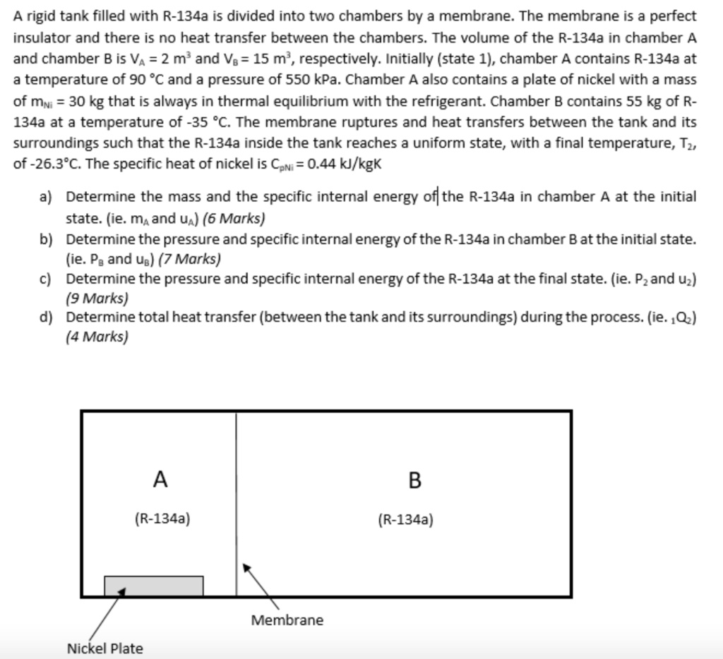 SOLVED: A rigid tank filled with R-134a is divided into two chambers by ...