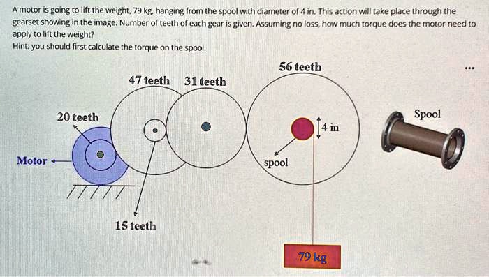 SOLVED: Gearset showing in the image. The number of teeth on each gear ...
