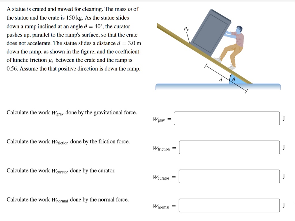 A statue is created and moved for cleaning. The mass m of the statue ...