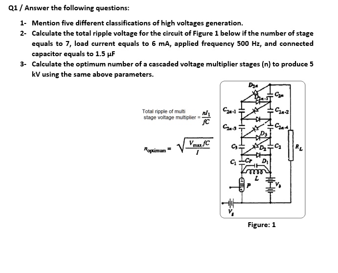 SOLVED: Q1: Answer the following questions: 1. Mention five different classifications of high ...