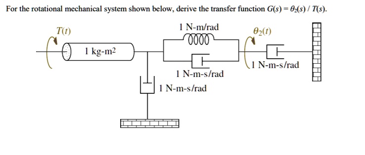 SOLVED: For the rotational mechanical system shown below, derive the transfer function G(s) = (s ...
