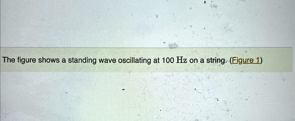 The figure shows a standing wave oscillating at 100 Hz on a string ...