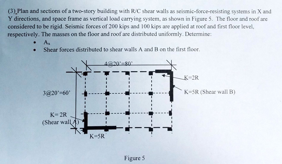 SOLVED: Shear base force on this structure? (3 Plan and sections of a ...