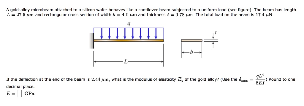A gold-alloy microbeam attached to a silicon wafer behaves like a ...