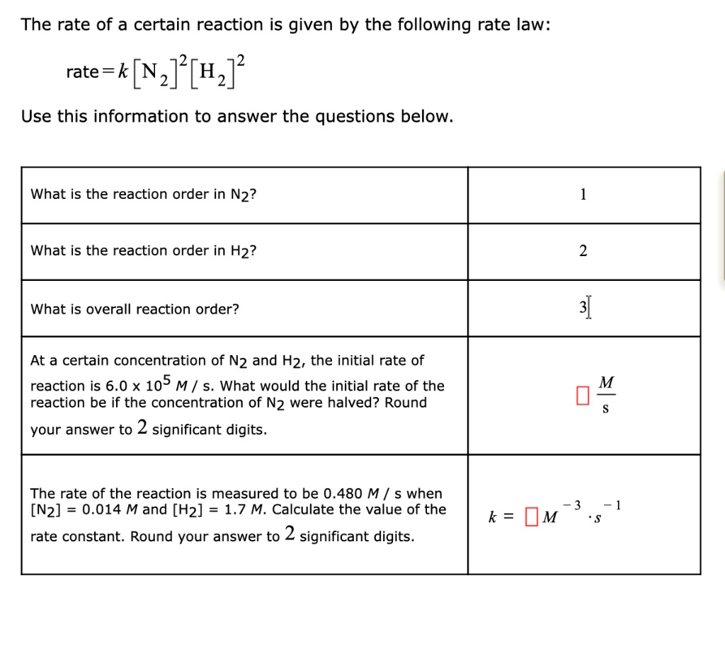 the rate of a certain reaction is given by the following rate law rate ...