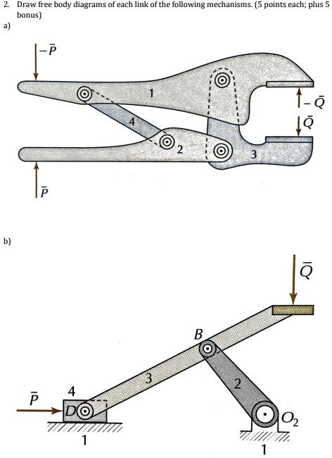 SOLVED: Please do both a) and b) if possible Draw free body diagrams each link ofthe following ...