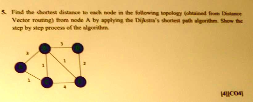 SOLVED: 5. Find the shortest distance to each node in the following ...