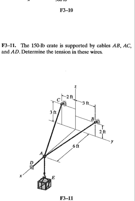 F3-10 F3-11. The 150-lb crate is supported by cables AB, AC, and AD ...