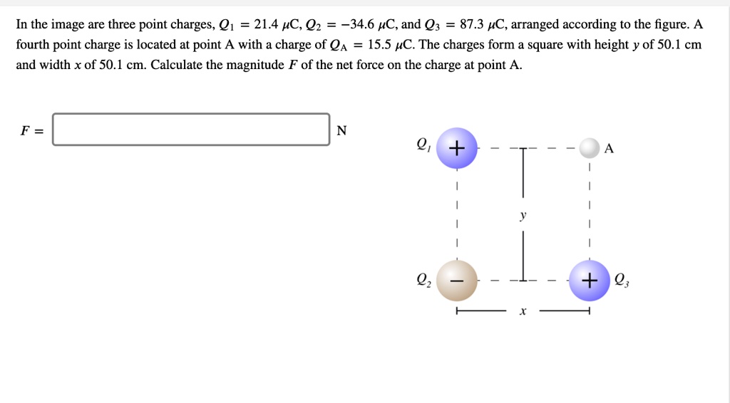 in the image are three point charges q1 214 uc q2 346 ucand q3 873 hc ...