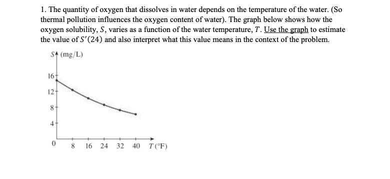 SOLVED: 1. The quantity of oxygen that dissolves in water depends on the temperature of the ...