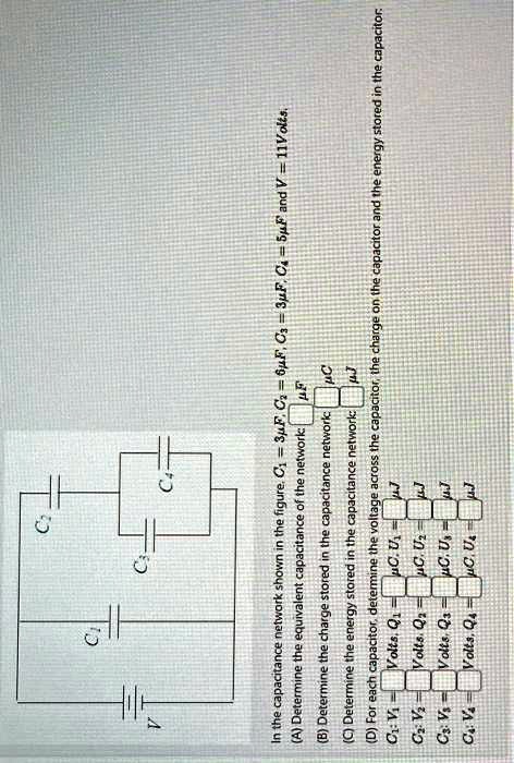 V C? C? C? C? In the capacitance network shown in the figure, C1 = 3μ F ...