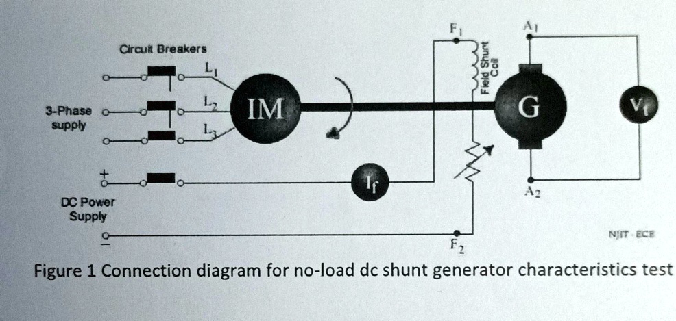 SOLVED: Texts: Redraw using Multisim AI Circuit Breakers IM 3-Phase ...
