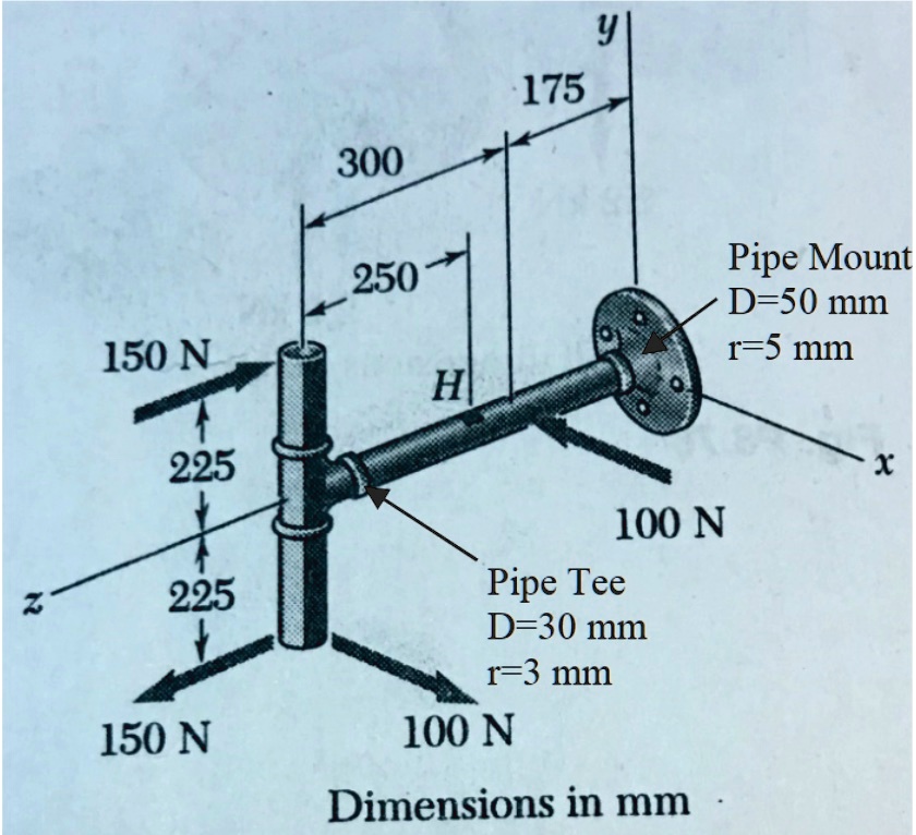 150 N 225 z 225 175 300 250 Pipe Mount D=50 mm r=5 mm H x 100 N Pipe ...
