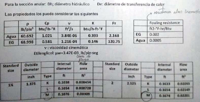 SOLVED: The expanded steam in a turbine passes through a condenser. The ...