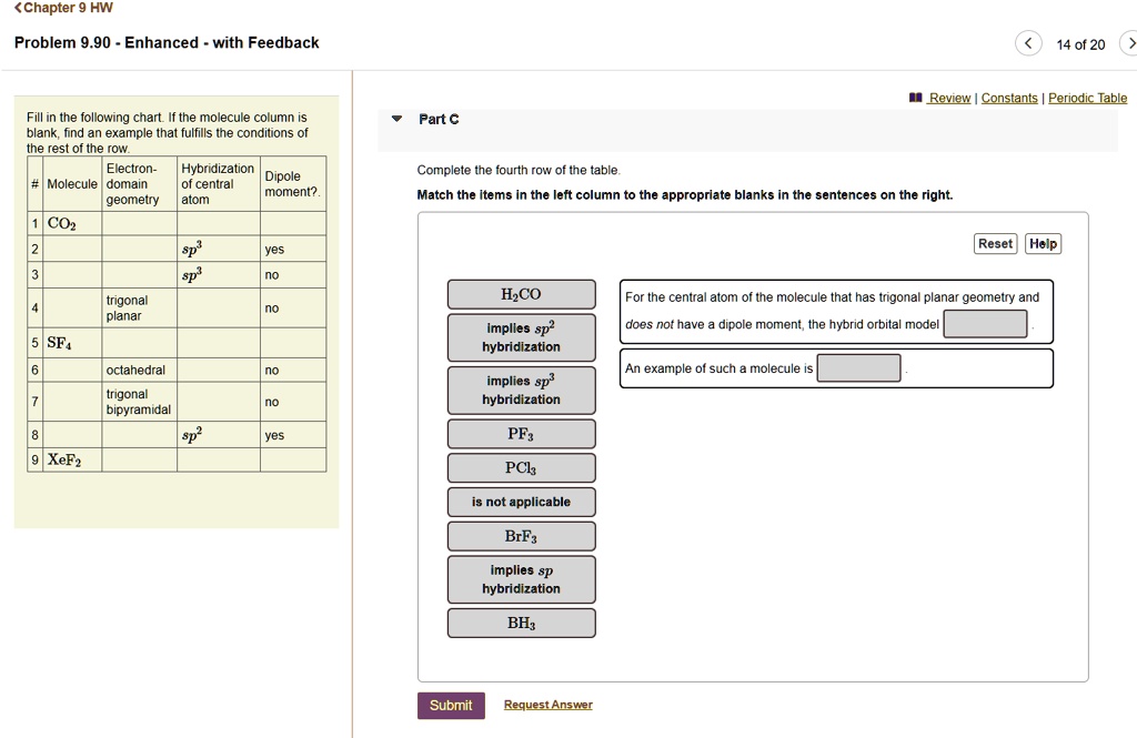 Solved Chapter 9 Hw Problem 990 Enhanced With Feedback 14 Of 20 Review Constants Periodic 