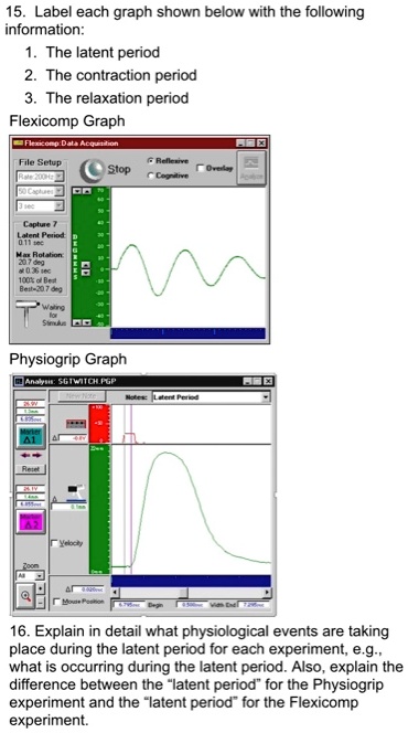 15. Label each graph shown below with the following information: 1. The ...