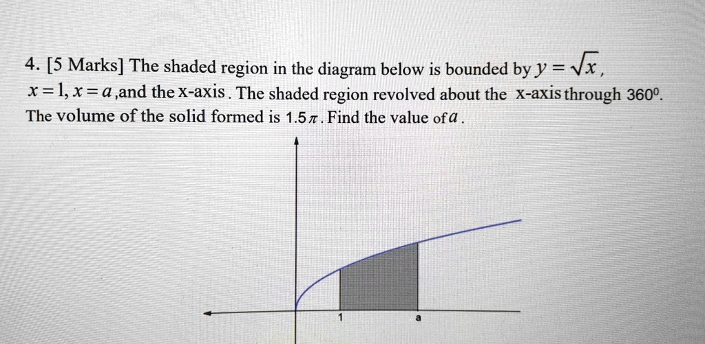 4. [5 Marks] The shaded region in the diagram below is bounded by y = √(x), x = 1, x = a, and ...