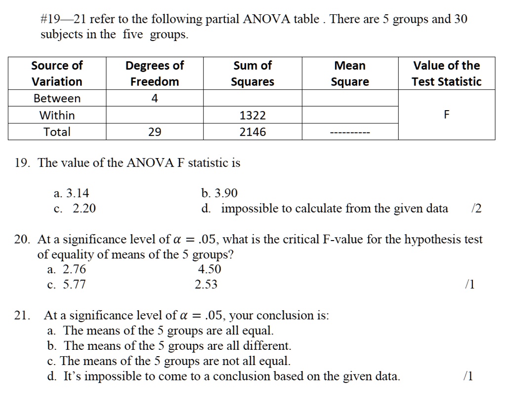 Partial Anova Table Calculator | Cabinets Matttroy