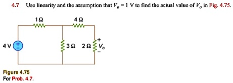 SOLVED: Use linearity and the assumption that V = IV to find the actual value of V in Fig. 4.75 ...