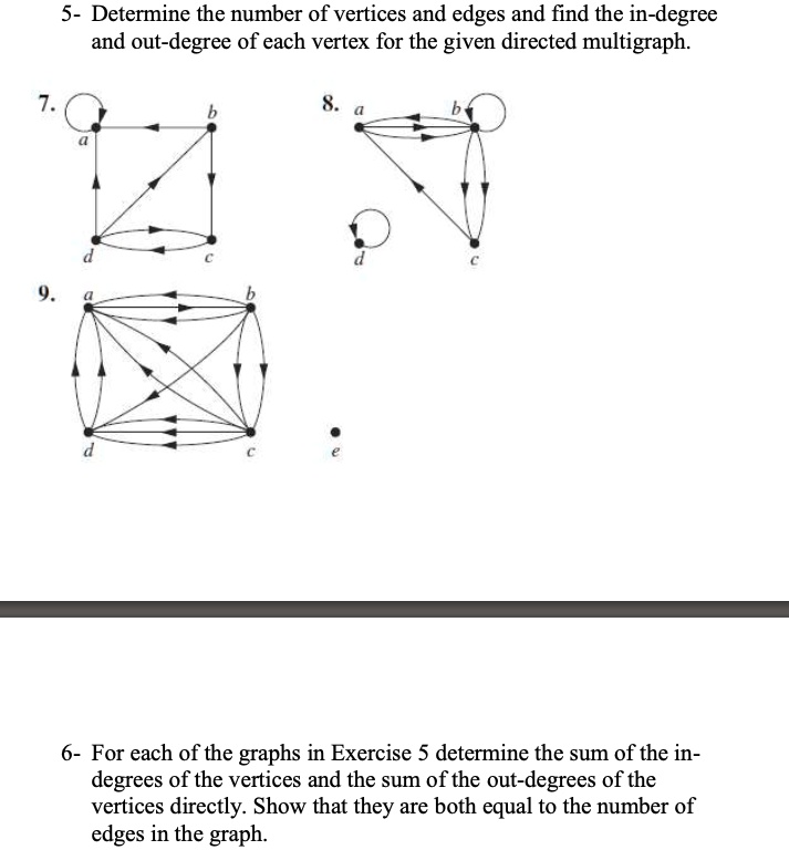 5 determine the number of vertices and edges and find the in degree and out degree of each ...