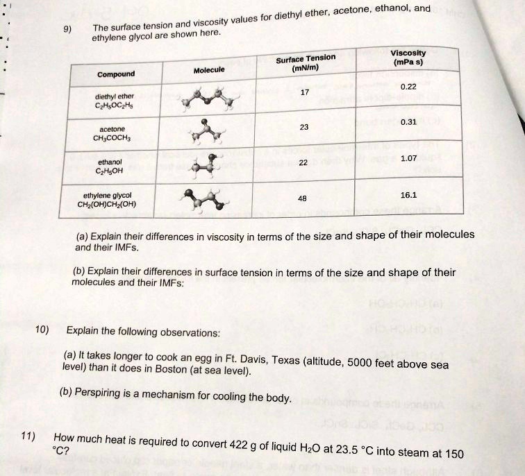 Acetone ethanol and values for diethyl ether the surface...