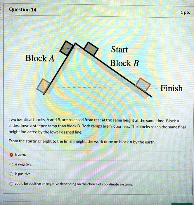 question 14 1 pts start block b block a finish two identical blocks aand bare released from rest ...