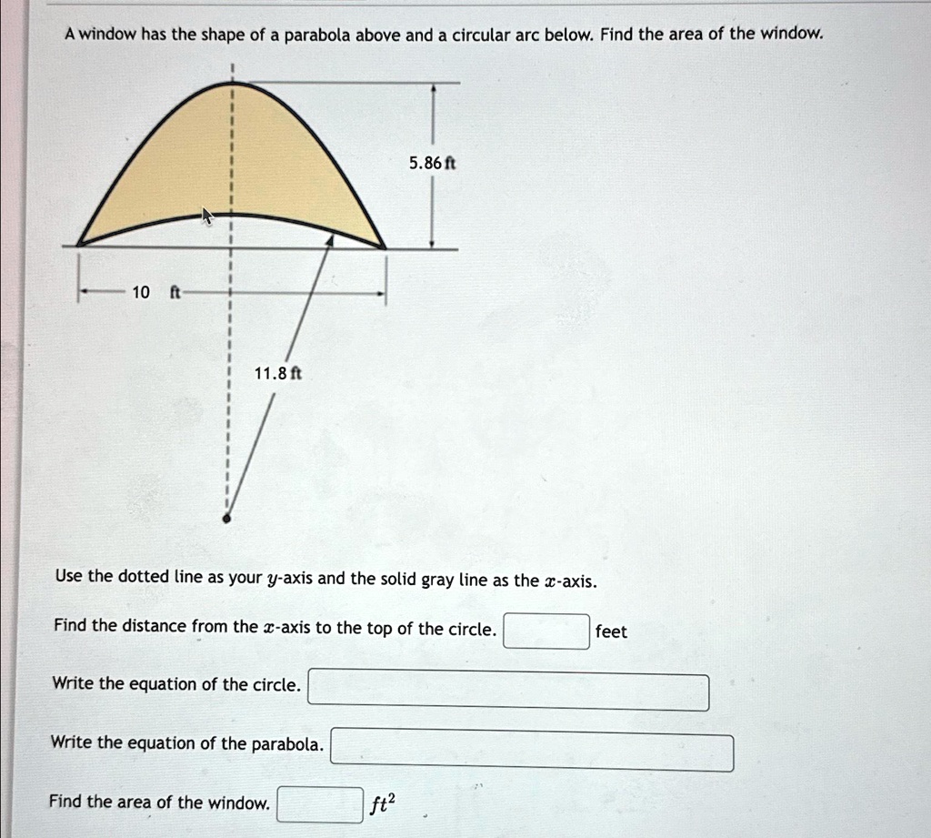 SOLVED: A window has the shape of a parabola above and a circular arc ...