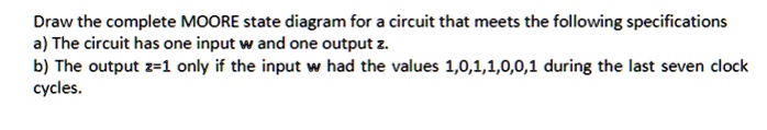 Draw the complete MOORE state diagram for a circuit that meets the following specification a ...