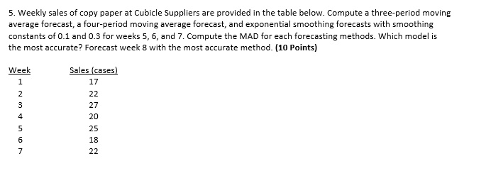 Weekly Sales Of Copy Paper Cubicle Suppliers Are Provided In The Table