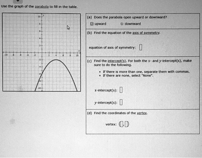 SOLVED: Use the graph of the parabola fill in the table: Does the parabola open upward Or ...