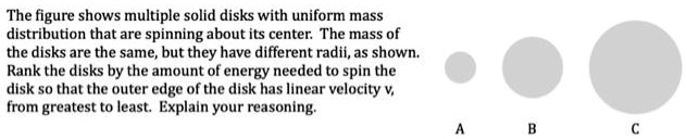 The figure shows multiple solid disks with uniform mass distribution that are spinning about its ...