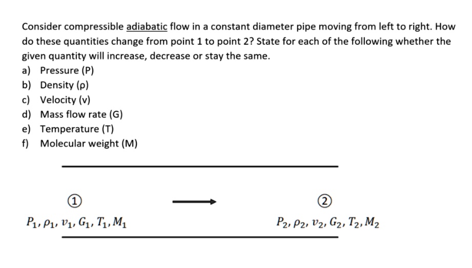 SOLVED: Consider compressible adiabatic flow in a constant diameter pipe moving from left to ...