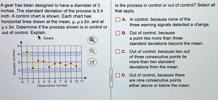 How to Read This Chart? A gear has been designed to have a diameter of ...