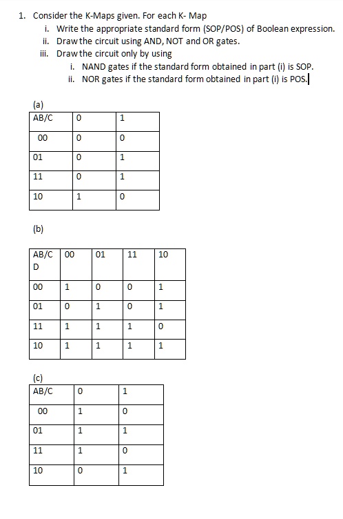 SOLVED: Consider the K-Maps given. For each K-Map: i. Write the appropriate standard form (SOP ...