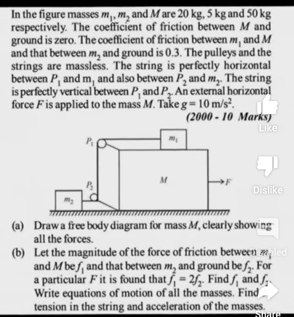 In the figure, masses m1, m2, and M are 20 kg, 5 kg, and 50 kg ...