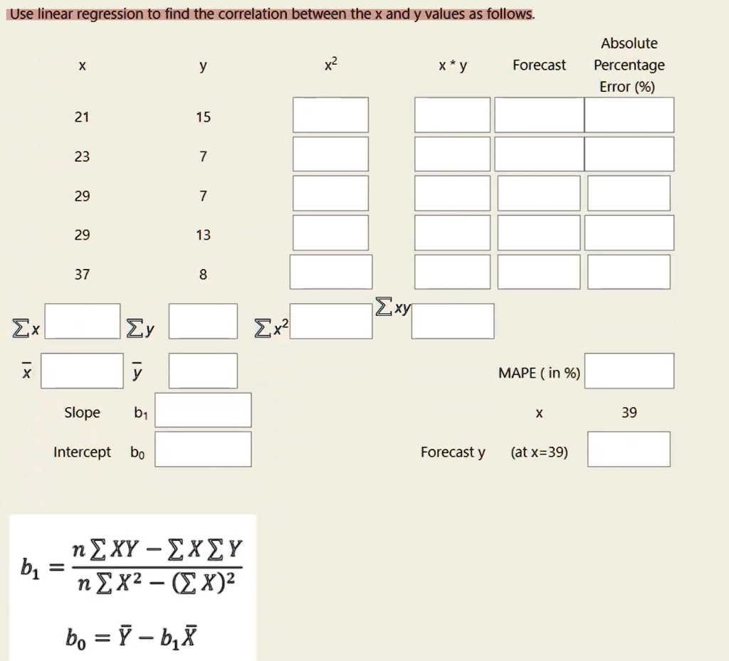 SOLVED: Use linear regression to find the correlation between the x and ...