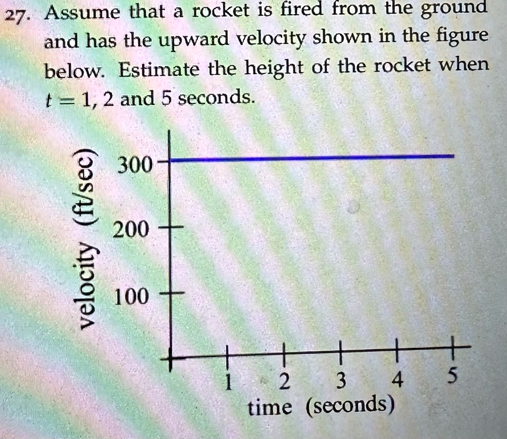 SOLVED: Assume that a rocket is fired from the ground and has the upward velocity shown in the ...
